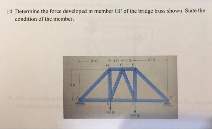 Solved Determine the force developed in member GF of the | Chegg.com