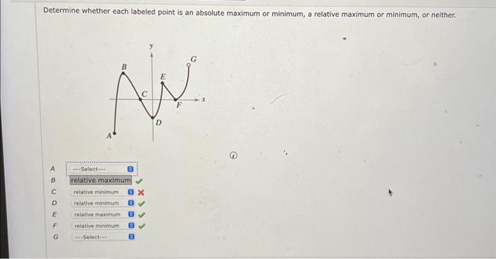 Solved Determine Whether Each Labeled Point Is An Absolute 
