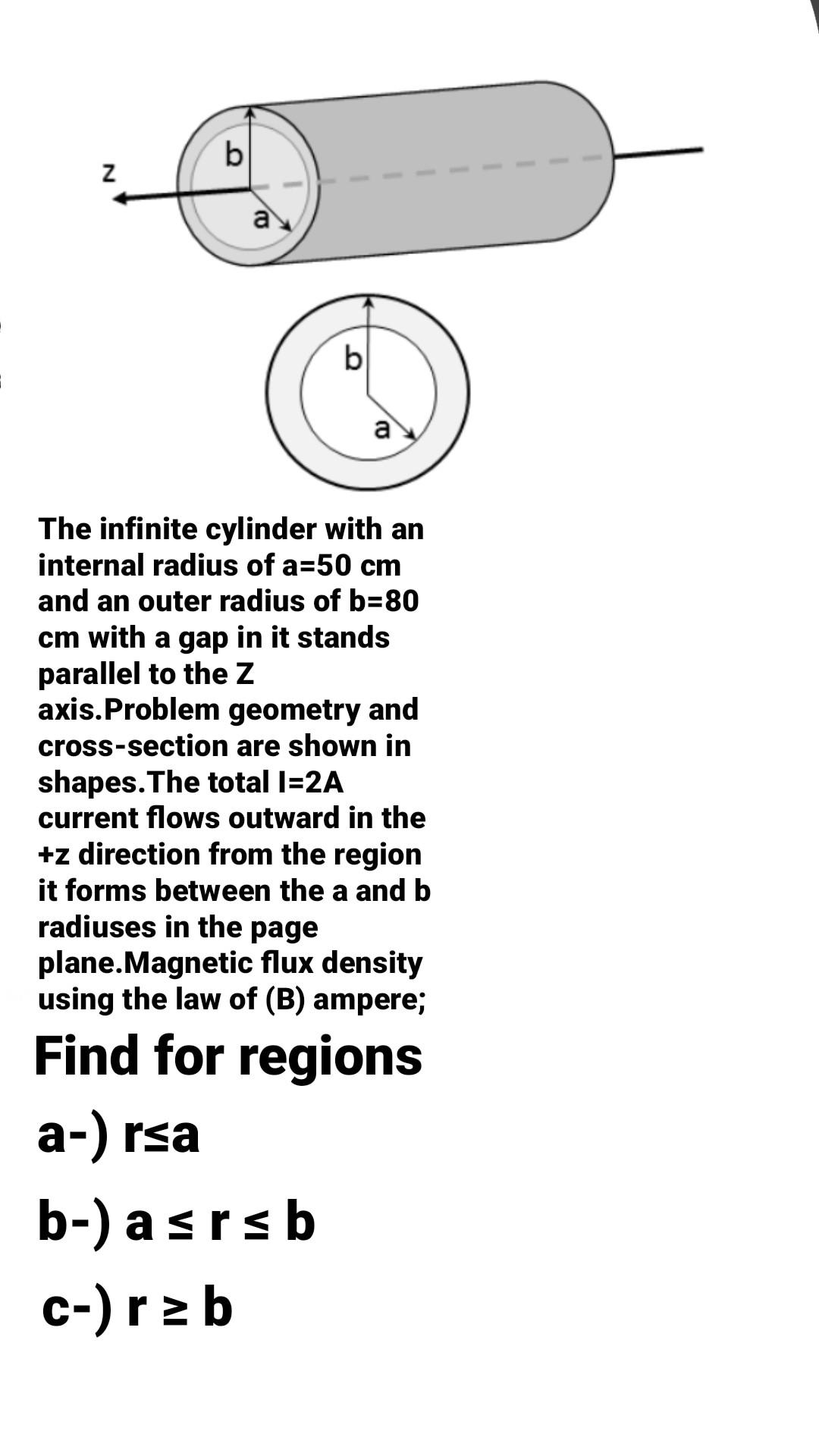 Solved b z a b a а The infinite cylinder with an internal | Chegg.com