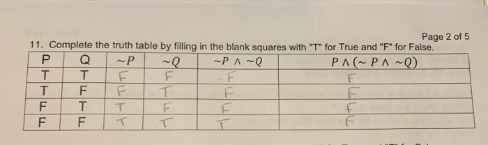 Solved Complete the truth table by filling in "T" for true | Chegg.com