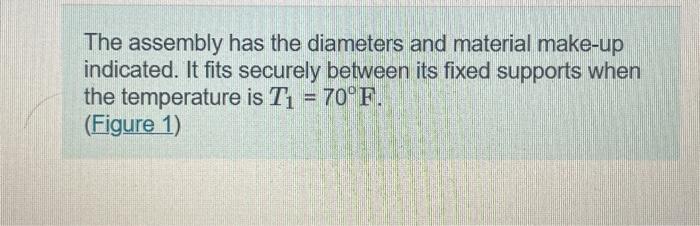 Solved The assembly has the diameters and material make-up | Chegg.com