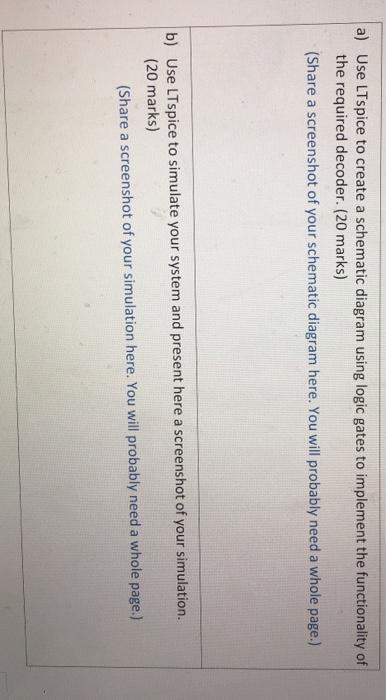 Solved C2. The reflected binary code, also known as Gray | Chegg.com