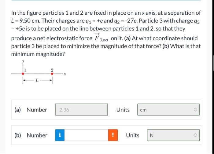 Solved In the figure particles 1 and 2 are fixed in place on | Chegg.com