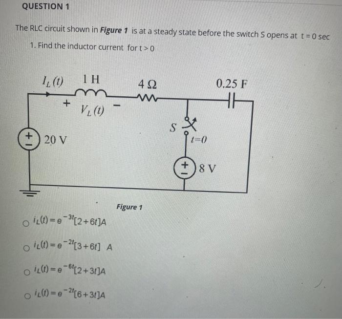 Solved The RLC circuit shown in Figure 1 is at a steady | Chegg.com