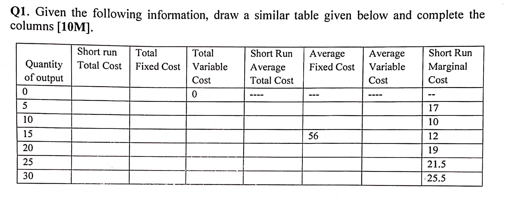 Solved Q1. ﻿Given the following information, draw a similar | Chegg.com