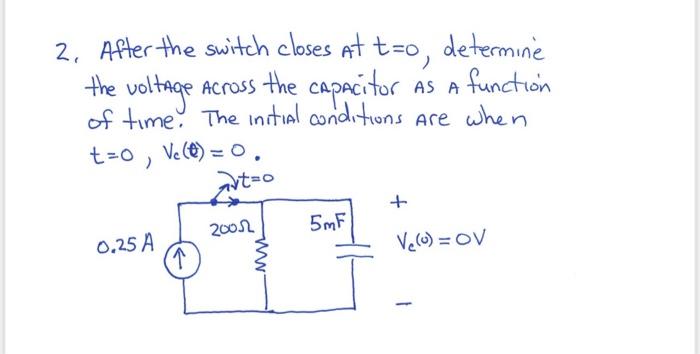 Solved 2. After the switch closes at t=0, determine the | Chegg.com