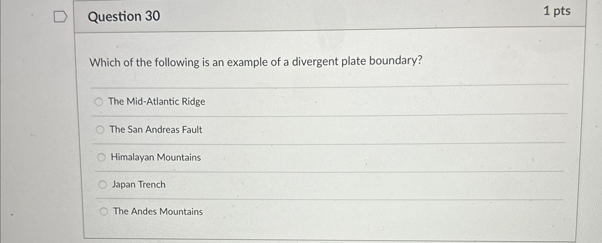 Solved Question 301 ﻿ptsWhich of the following is an example | Chegg.com