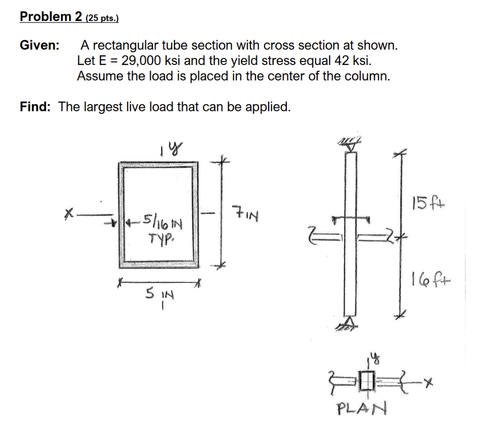 Given: A rectangular tube section with cross section | Chegg.com