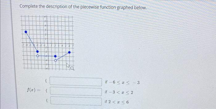 Solved Complete the equation for the piecewise function | Chegg.com