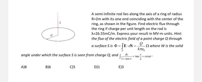Solved A semi-infinite rod lies along the axis of a ring of | Chegg.com