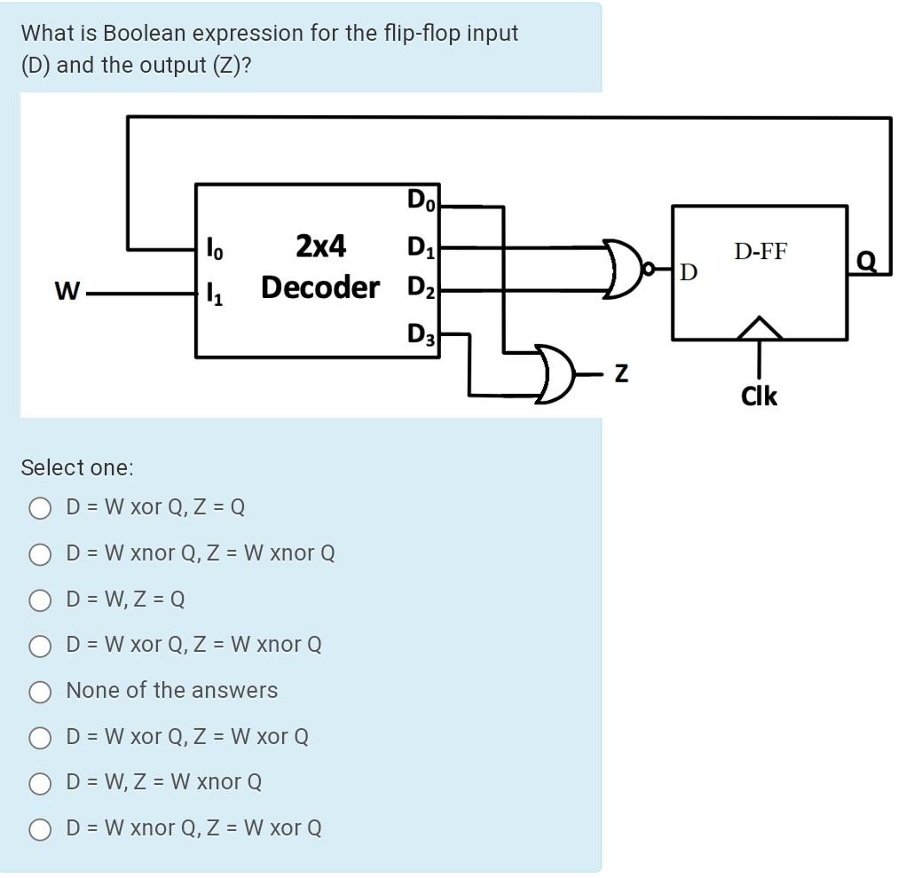 Solved What is Boolean expression for the flip-flop input | Chegg.com