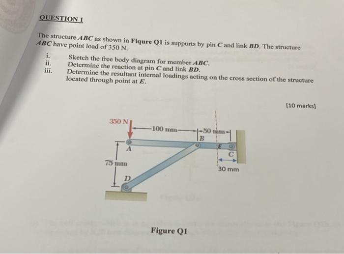 Solved The structure ABC as shown in Fiqure Q1 is supports | Chegg.com