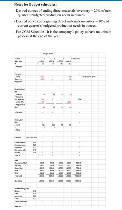 Your first job assignment requires you to create a | Chegg.com