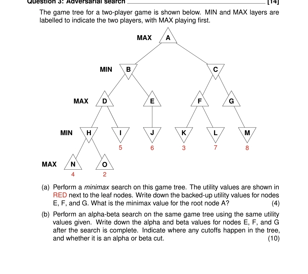 The game tree for a two-player game is shown below. | Chegg.com