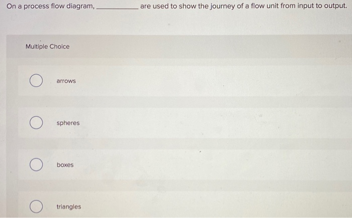 Solved On a process flow diagram, are used to show the | Chegg.com