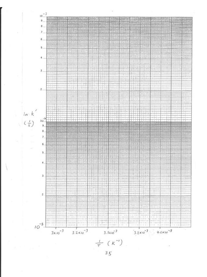EXPERIMENT #4 PRE-LAB ASSIGNMENT REACTION KINETICS | Chegg.com