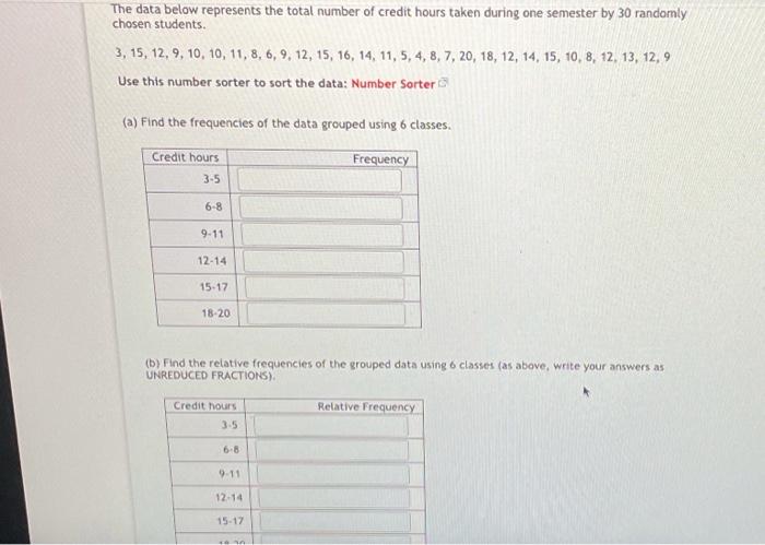 Solved The data below represents the total number of credit | Chegg.com