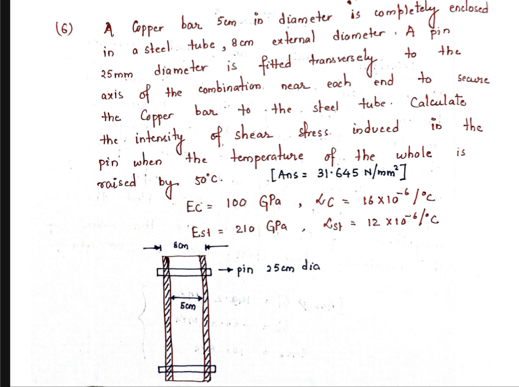 Solved (6) ﻿A Copper bar 5cm ﻿in diameter is completely | Chegg.com