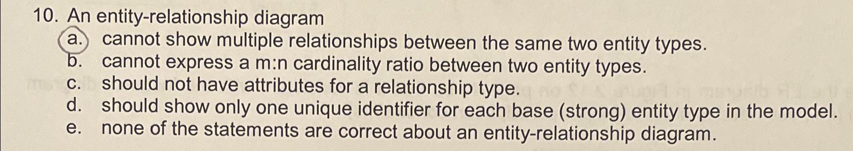 Solved An entity-relationship diagrama. ﻿cannot show | Chegg.com