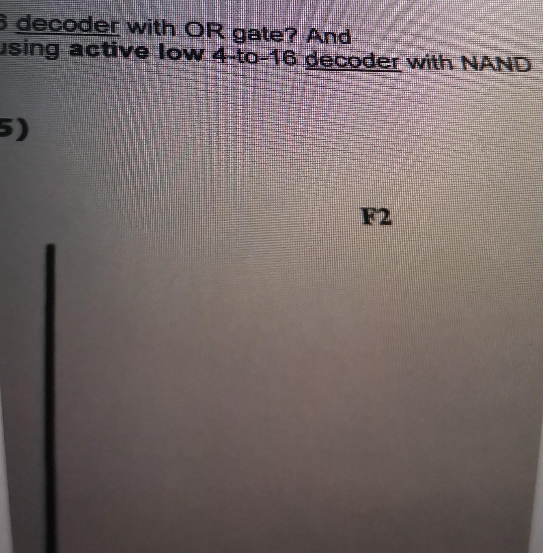 Solved Problem 3: For the below given boolean function 1. F1 | Chegg.com