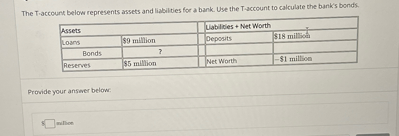 Solved The T-account below represents assets and liabilities | Chegg.com
