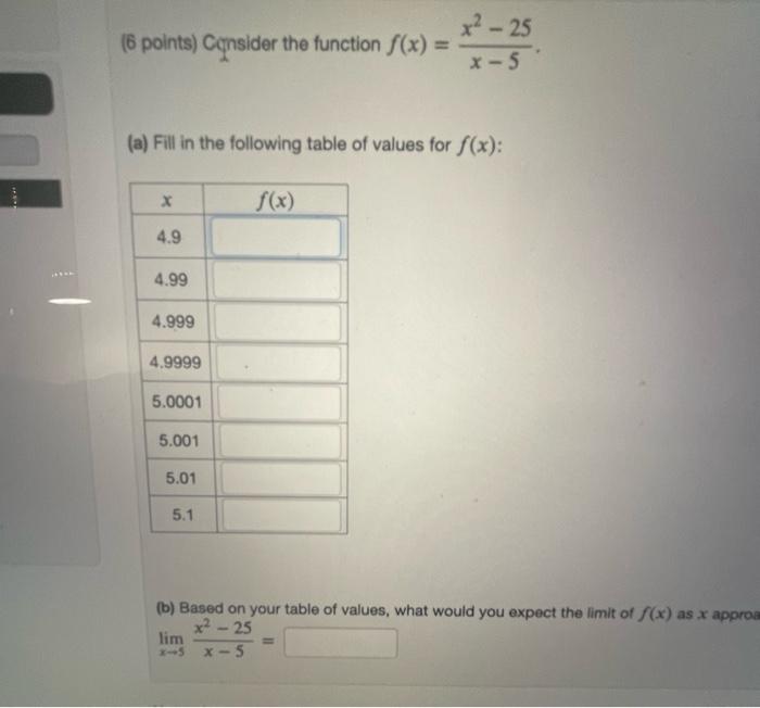 Solved (6 points) Censider the function f(x)=x−5x2−25 (a) | Chegg.com