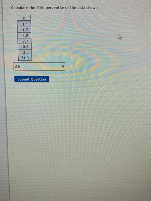Solved Calculate the 30th percentile of the data shown х 1.1 | Chegg.com
