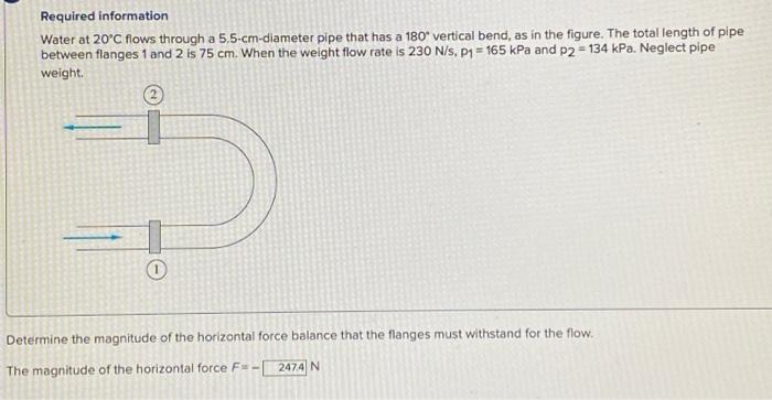 Solved Required information Water at 20°C flows through a | Chegg.com
