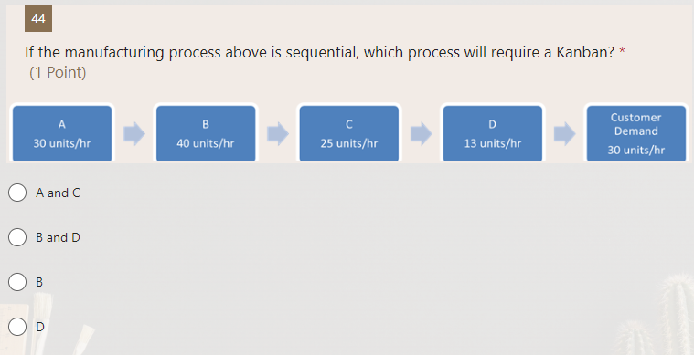 Solved If the manufacturing process above is sequential, | Chegg.com
