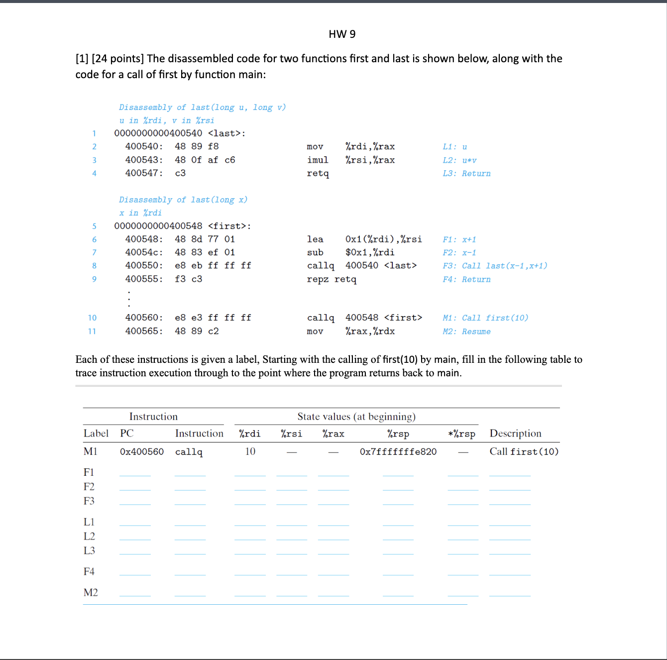 Solved HW 9 [1] [24 ﻿points] ﻿The disassembled code for two | Chegg.com