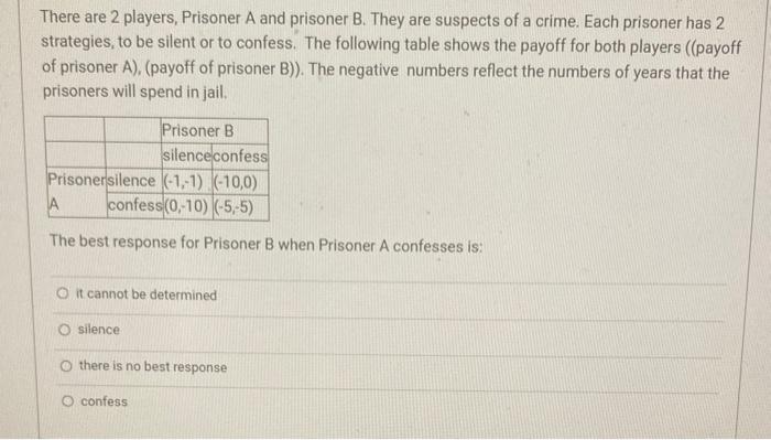 Solved There are 2 players, Prisoner A and prisoner B. They | Chegg.com