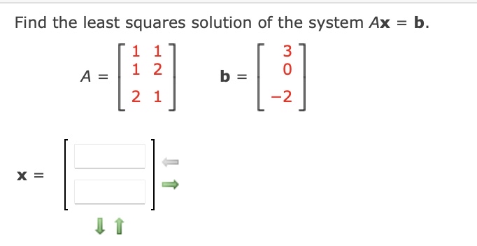 Solved Find the least squares solution of the system | Chegg.com