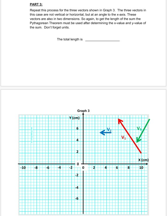 PART 3: Repeat this process for the three vectors | Chegg.com