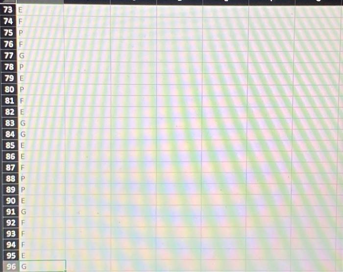 Solved Problem 1 (70 points) With data stored in | Chegg.com
