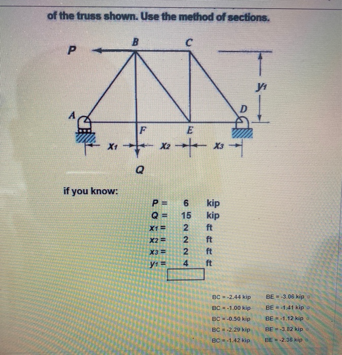 Solved of the truss shown. Use the method of sections. if | Chegg.com