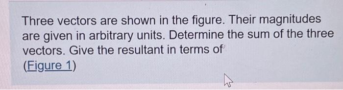 Solved Three vectors are shown in the figure. Their | Chegg.com