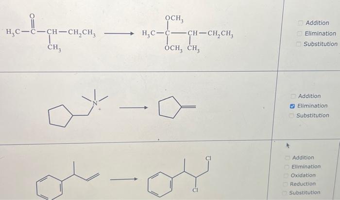 Solved Addition Elimination Substitution Addition | Chegg.com