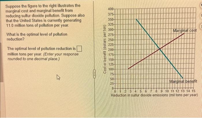 [Solved]: help please! Suppose the figure to the right illus
