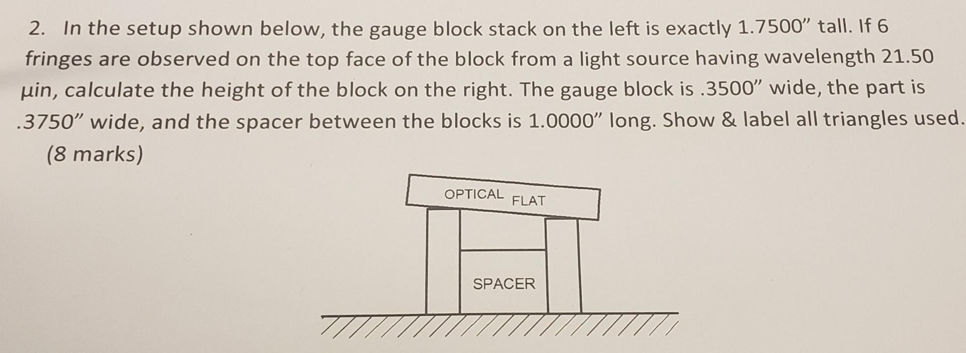 Solved 2. In the setup shown below, the gauge block stack on | Chegg.com