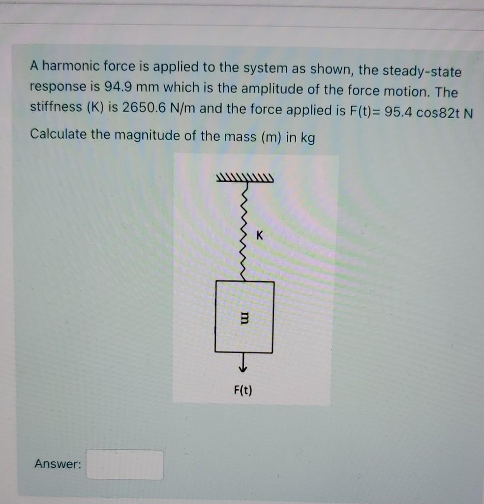 Solved A harmonic force is applied to the system as shown, | Chegg.com