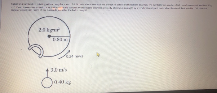 Solved Suppose a turntable is rotating with an angular speed | Chegg.com