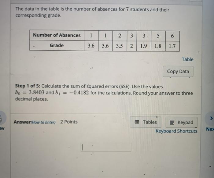 Solved The data in the table is the number of absences for 7 | Chegg.com