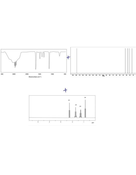 Solved In IR spectrum a 13C NMR spectrum and a 1H NMR | Chegg.com