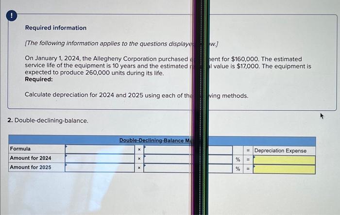 Solved Required information [The following information | Chegg.com