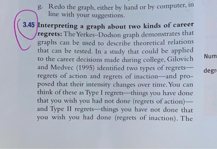 Solved Num g. Redo the graph, either by hand or by computer, | Chegg.com