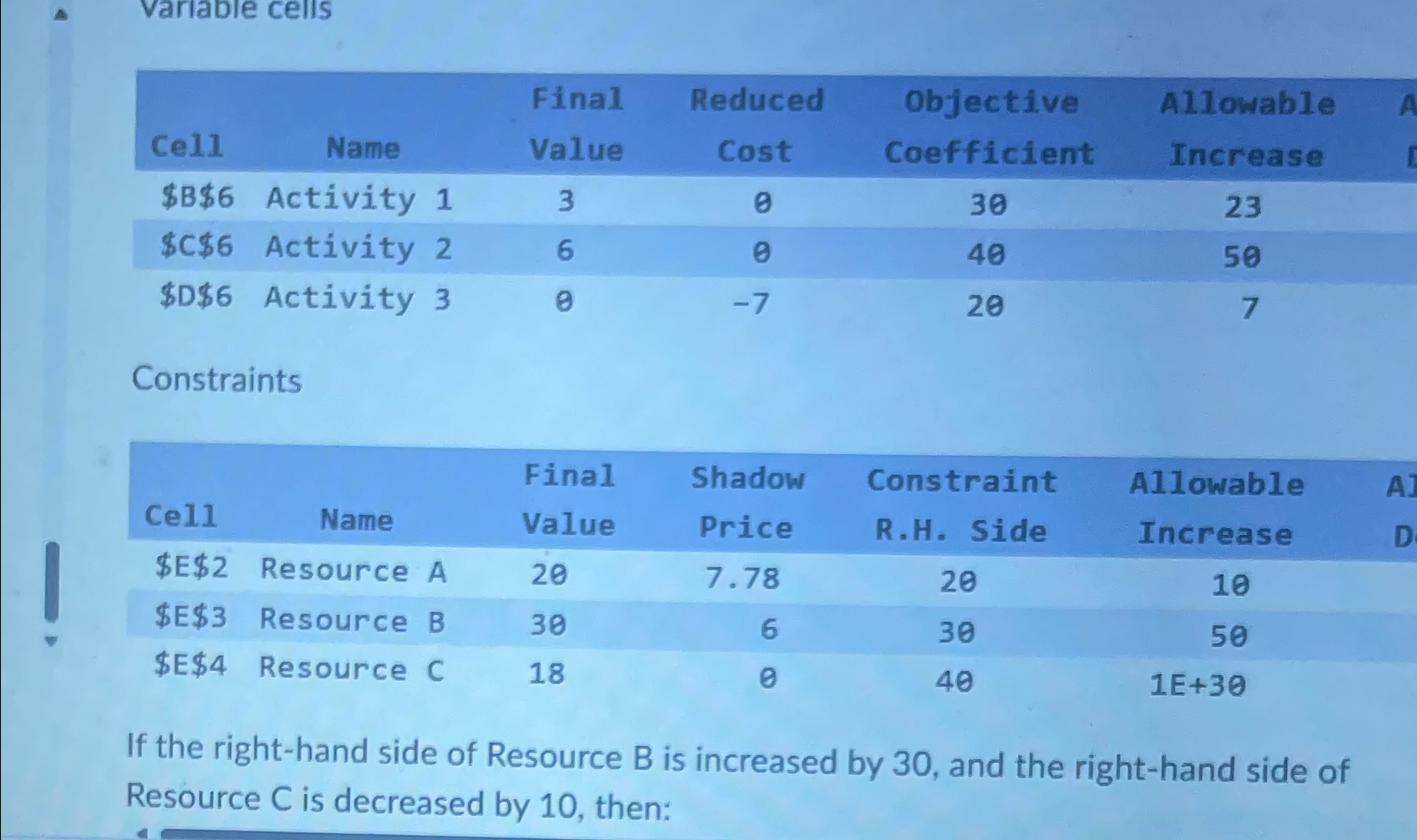 Solved Variable | Chegg.com Solved Variable | Chegg.com