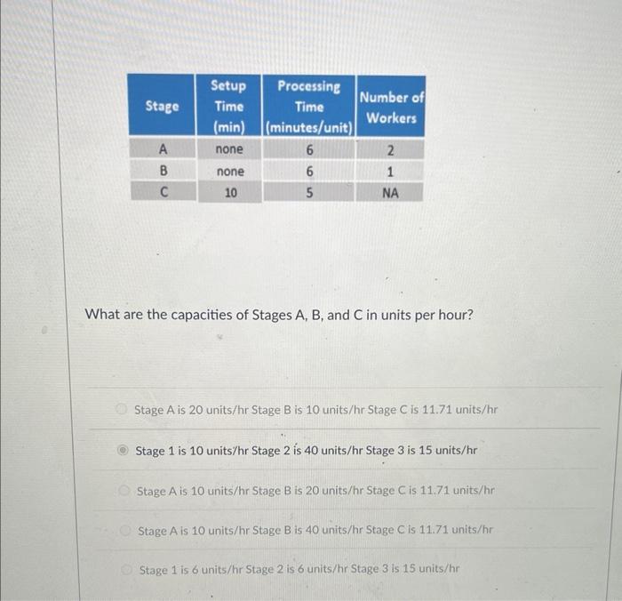 Solved Consider a 3-stage sequential batch process. Assume | Chegg.com