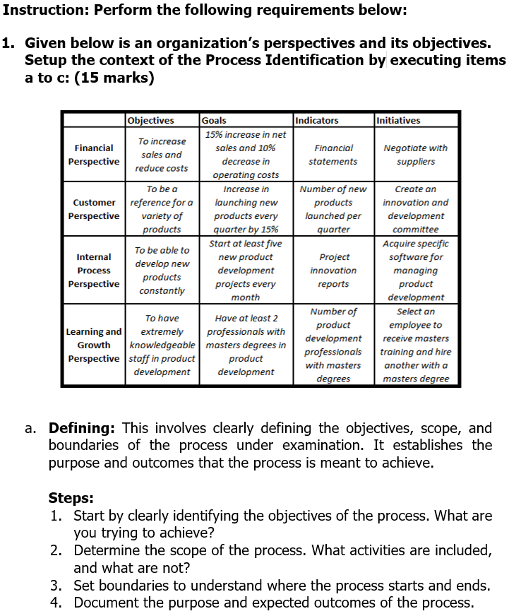Solved Instruction: Perform the following requirements | Chegg.com