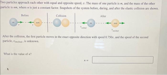 Solved wo particles approach each other with equal and | Chegg.com