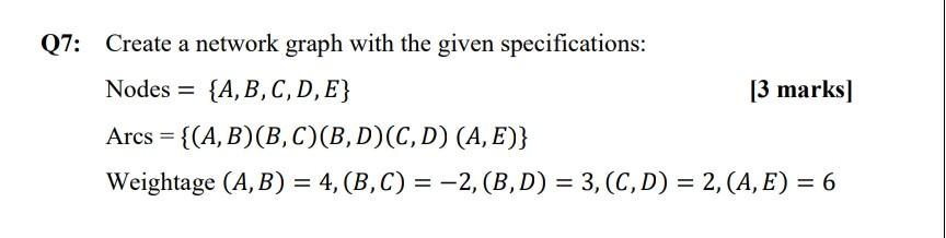 Solved Q7: Create a network graph with the given | Chegg.com